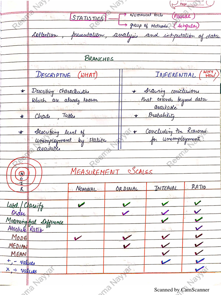 Free Handwritten Statistics Notes PDF | PDF