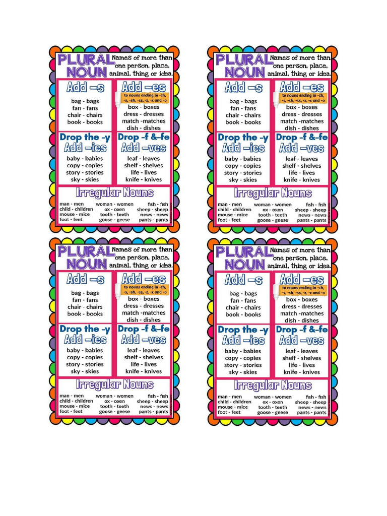 Plurals of Nouns | PDF