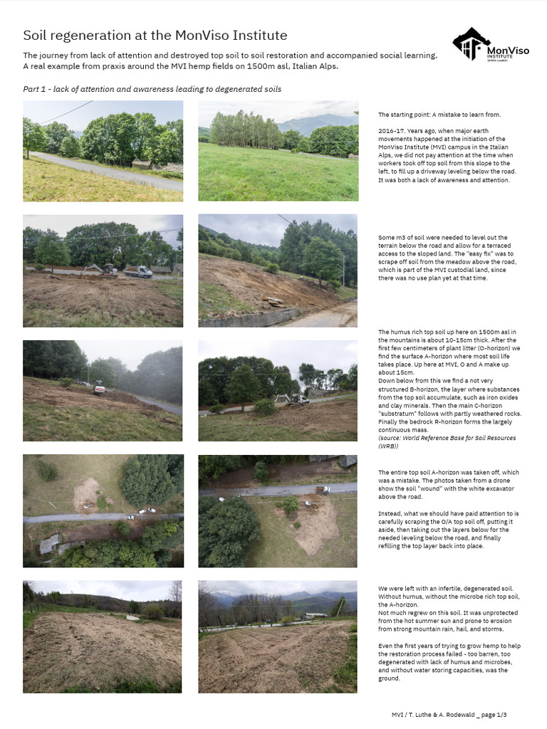 Soil Regeneration - DRRS Praxis at MonViso Institute | PDF | Soil | Compost