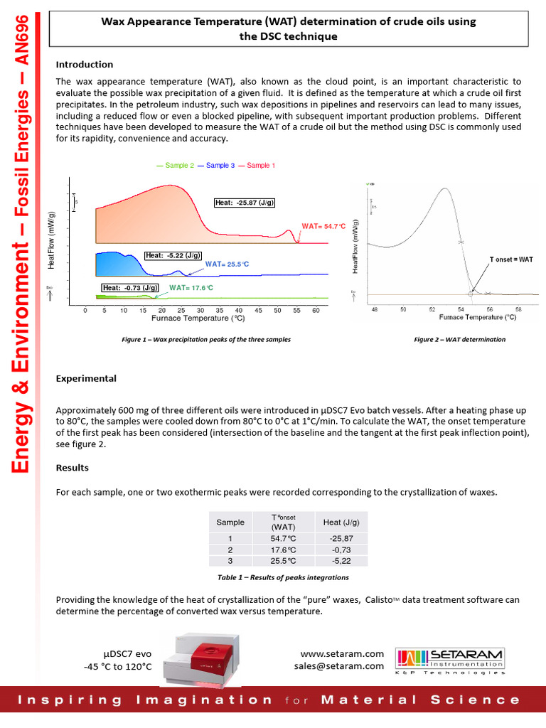Wax Appearance Temperature in Crude Oils | PDF | Differential Scanning ...