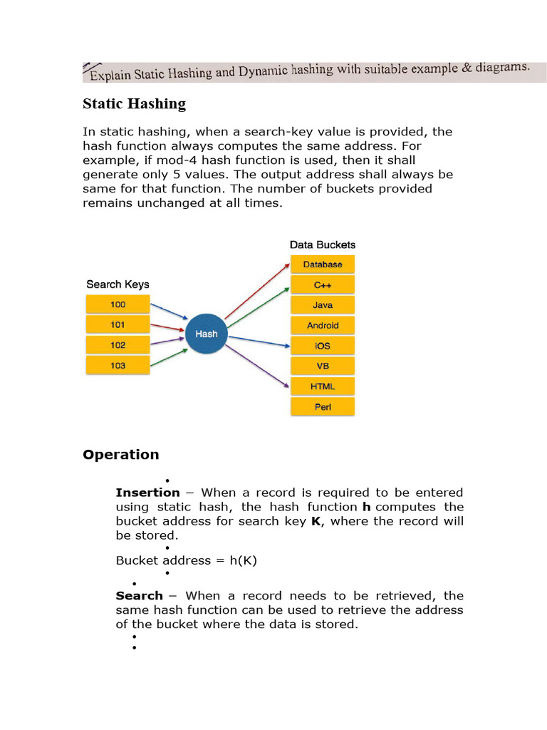 Dbms Pyq Pdf Algorithms And Data Structures Data Management Software