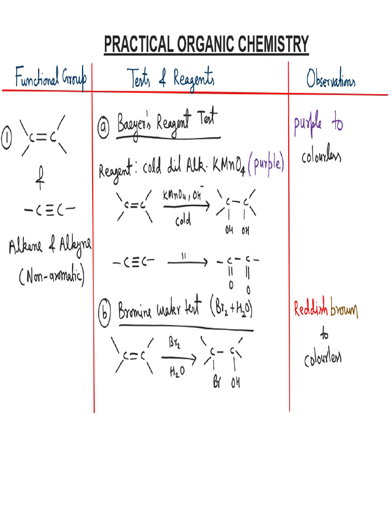 4biykbehic Practical Oc Pdf Pdf