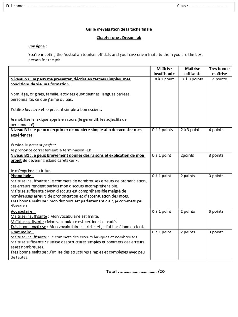Évaluation de la tâche finale A2-B1 | PDF | Lexique | Langues