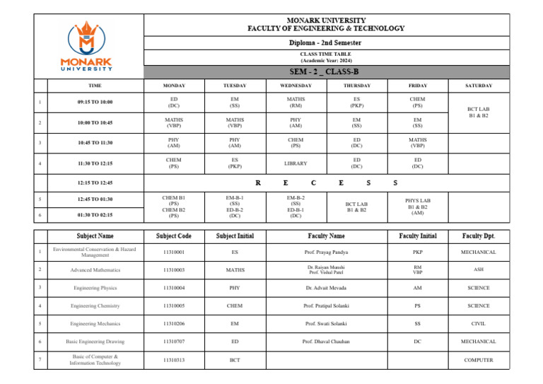 2ND Sem Diploma Class-B | PDF | Science | Physical Sciences 2ND Sem Diploma Class-B | PDF | Science | Physical Sciences