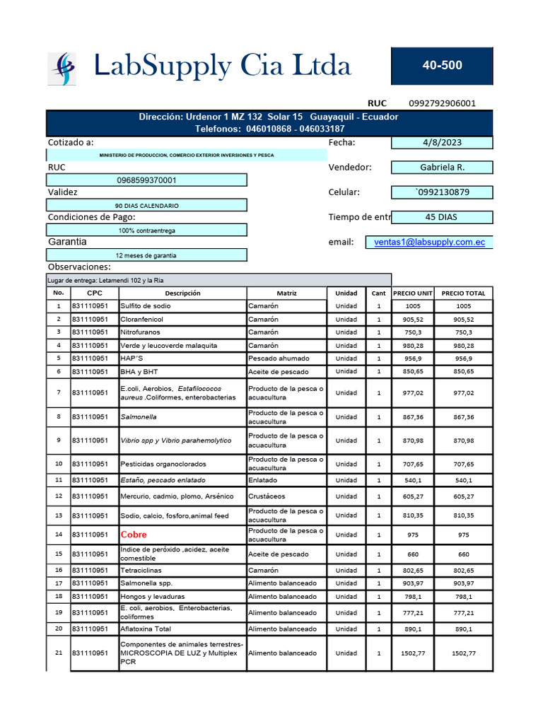 Absupply Cia Ltda: Dirección: Urdenor 1 MZ 132 Solar 15 Guayaquil ...