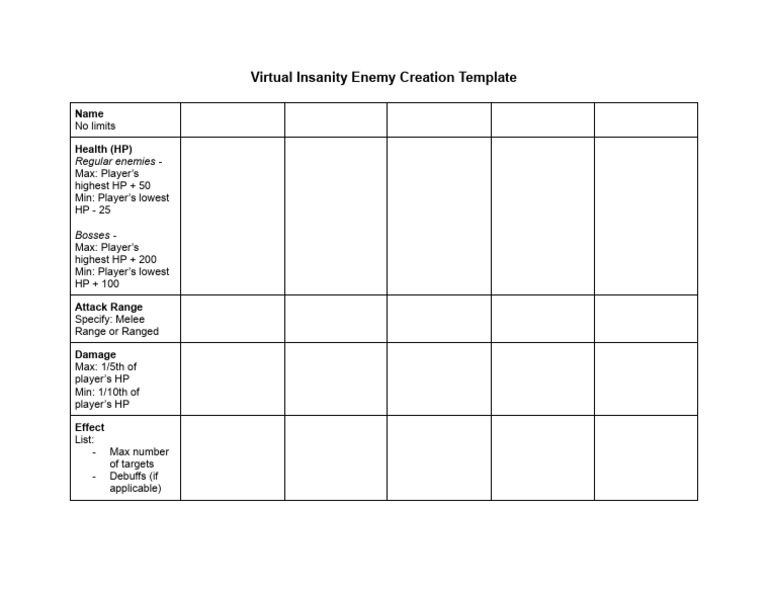 Enemy Creation Template | PDF