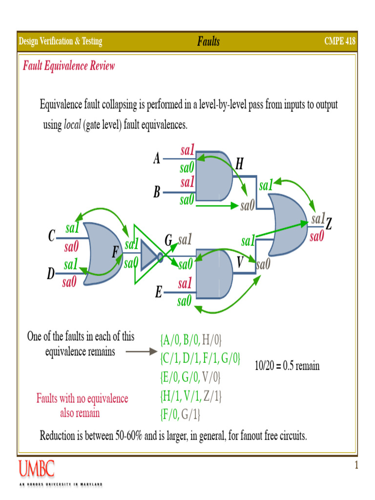 Chap4 Lect05 Faults - FM | PDF | Logic Gate | Transistor