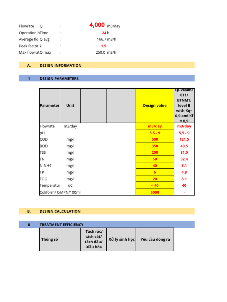 Process Calculation Pdf