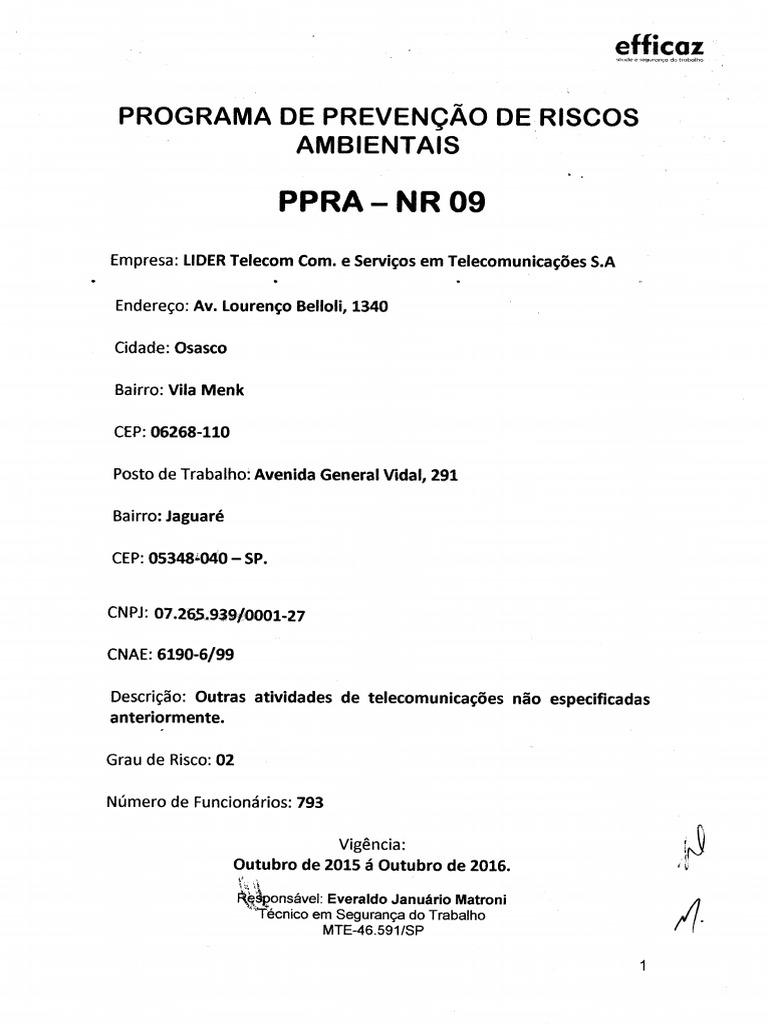 Ppra 2015 2016 | PDF