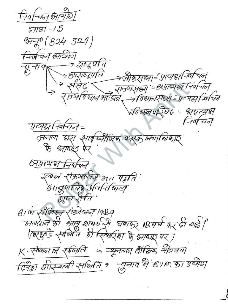 Election Commission | PDF