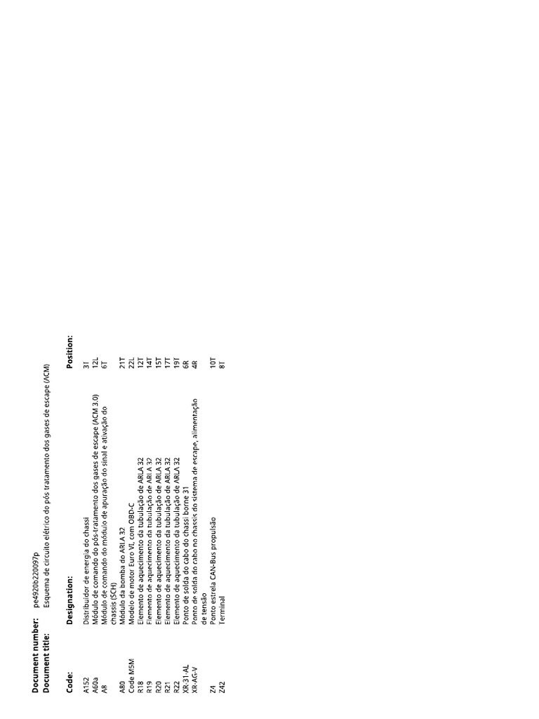 Esquema Acm | PDF