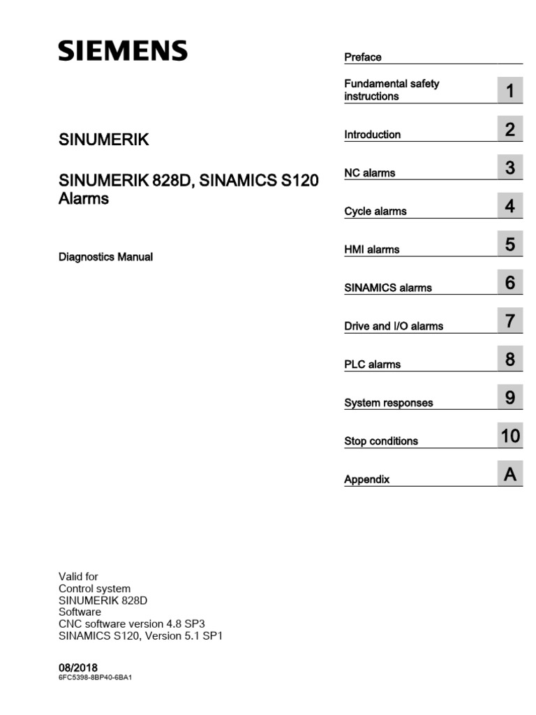 Siemens 828 Alarms Manual | PDF | Computer Security | Security