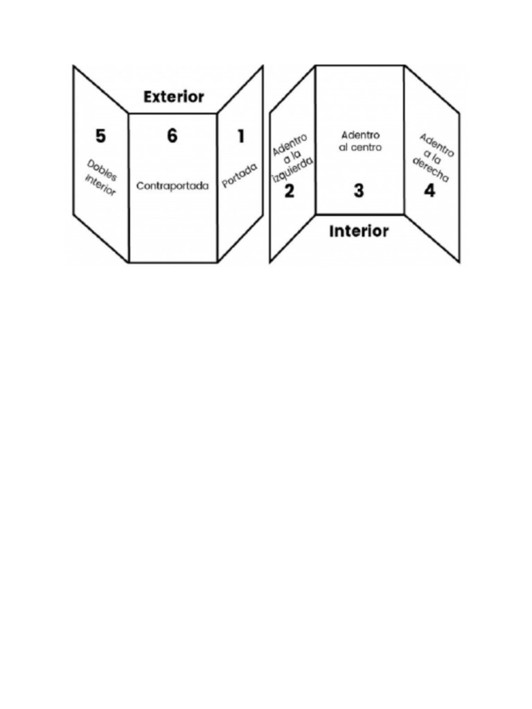 Imagen Triptico | PDF