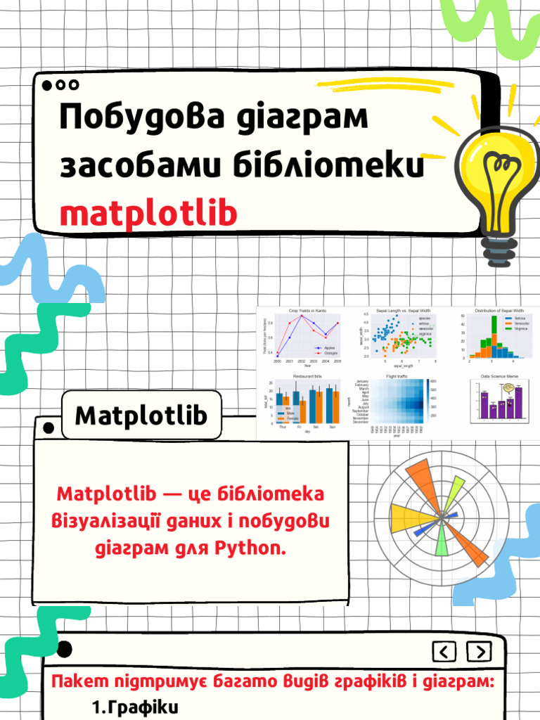 Matplotlib | PDF