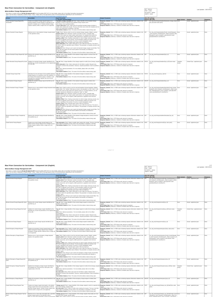 Component List v1.0 - EN & JP | Download Free PDF | Json | Parameter (Computer Programming)