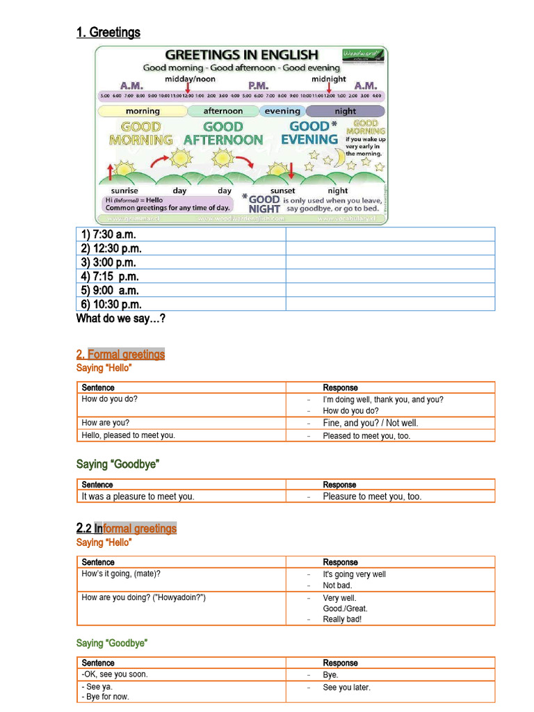 Formal and Informal Greetings Guide | PDF | Language Arts & Discipline