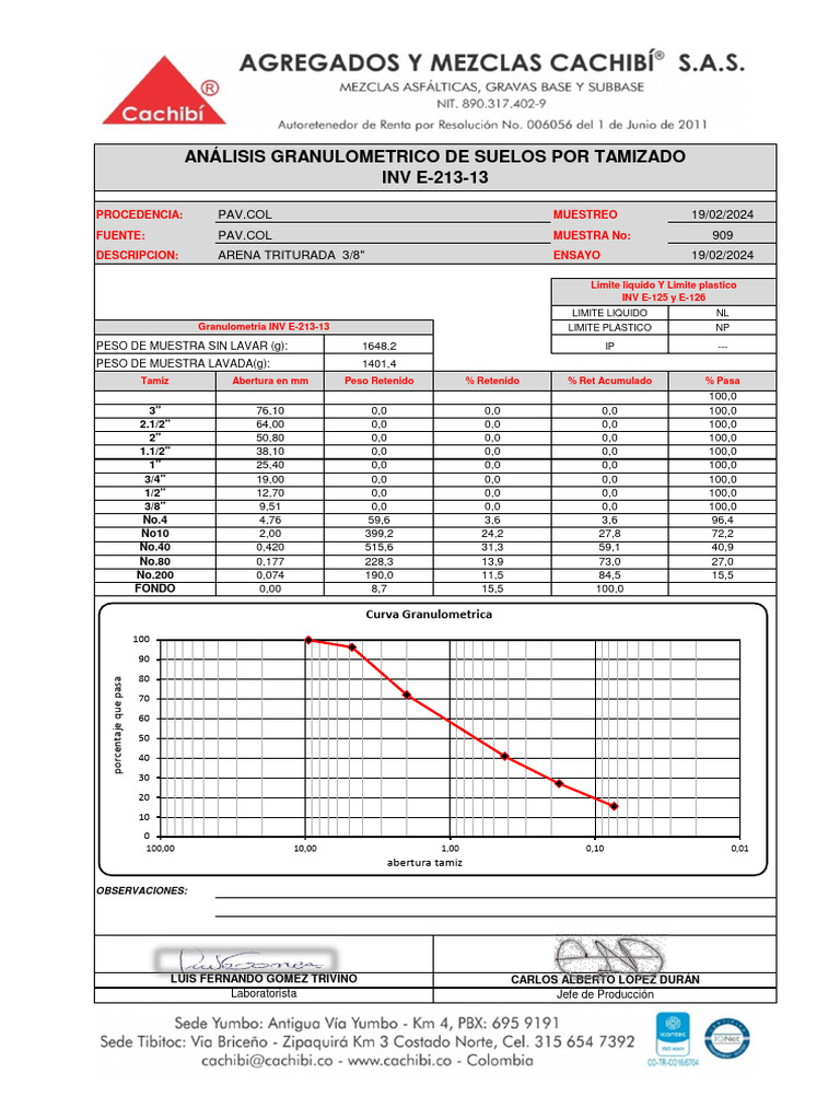 Análisis Granulométrico de Arena Triturada | PDF