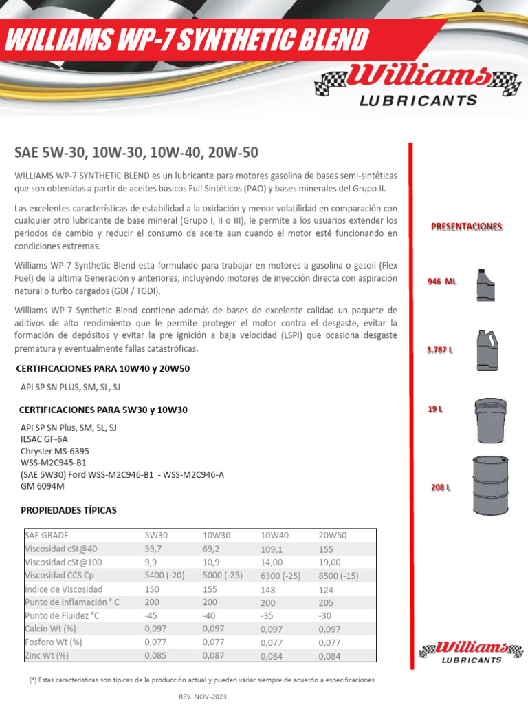 Williams-Wp-7-Synthetic-Blend-1 (Ficha Tecnica) | Descargar gratis PDF | Lubricante | Materiales
