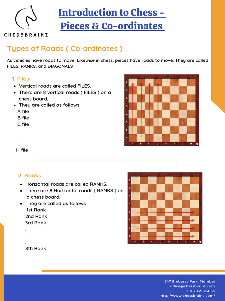 Introduction To Chess - Pieces & Co-Ordinates | PDF | Chess | Board Games