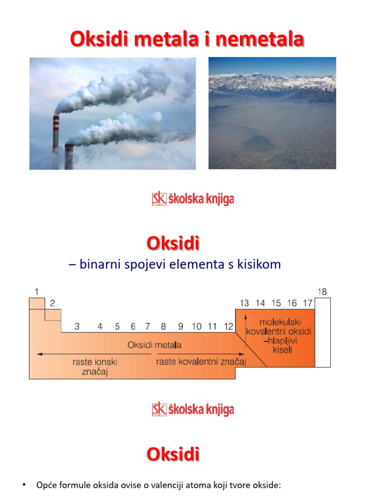 3 Oksidi Hidridi ŠK PPT | PDF