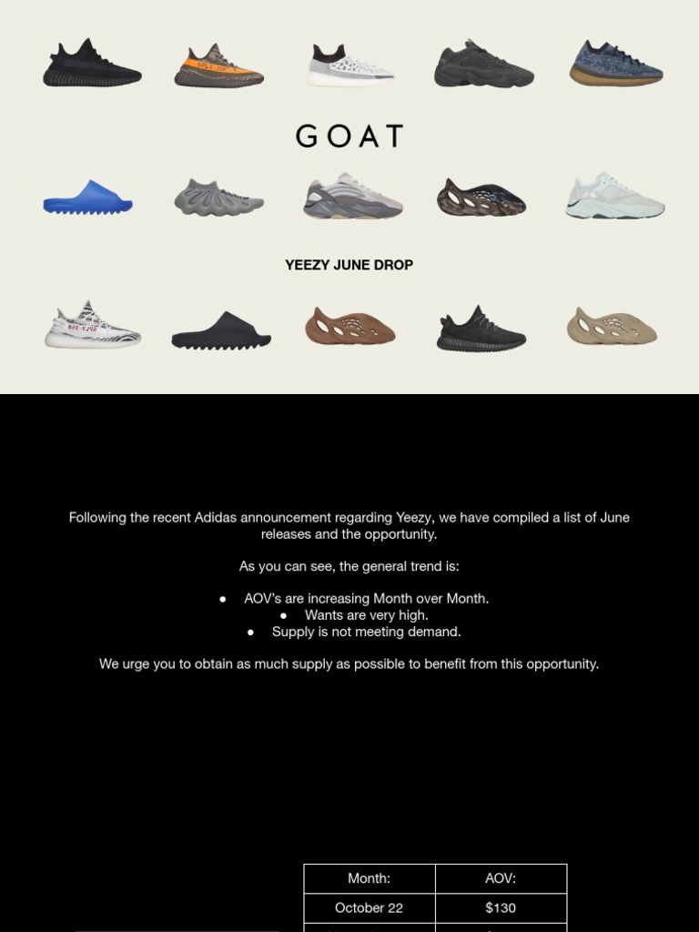 Yeezy 2023 Deck - June Releases 2 | PDF | Footwear | Shoe