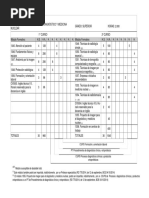 Verbos-Irregulares. Verbos Bota, Sombrero y Super | PDF