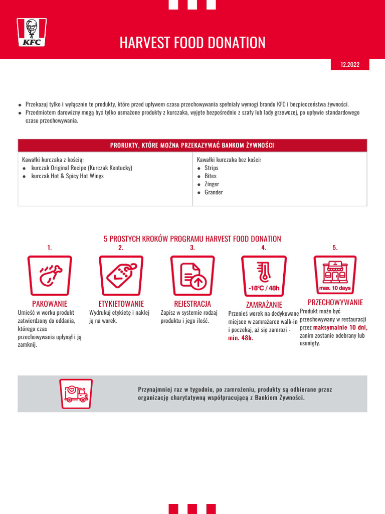 KFCPL Harvest Food Donation 12.2022 | PDF