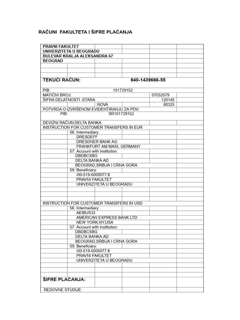 Racuni Sifre Placanja | PDF