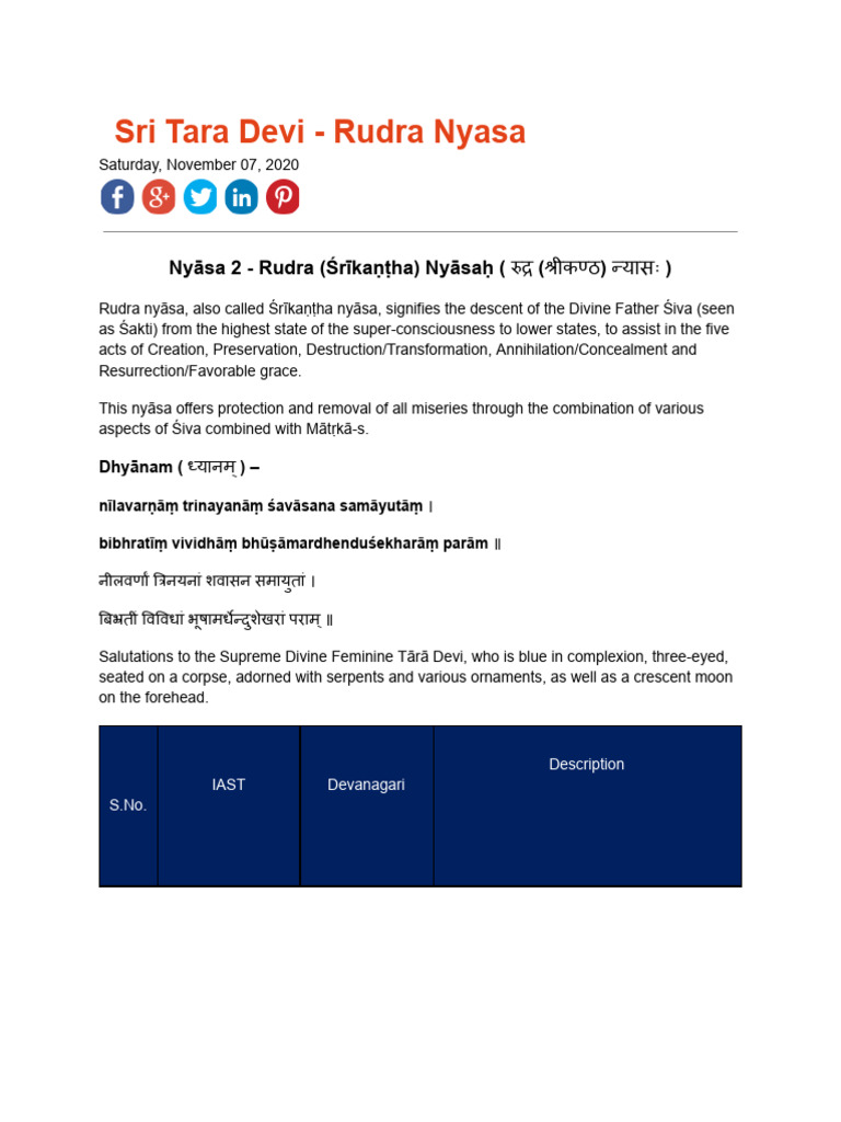 Part 1 Sri Tara Devi - Rudra Nyasa | PDF | Shiva | Brahman