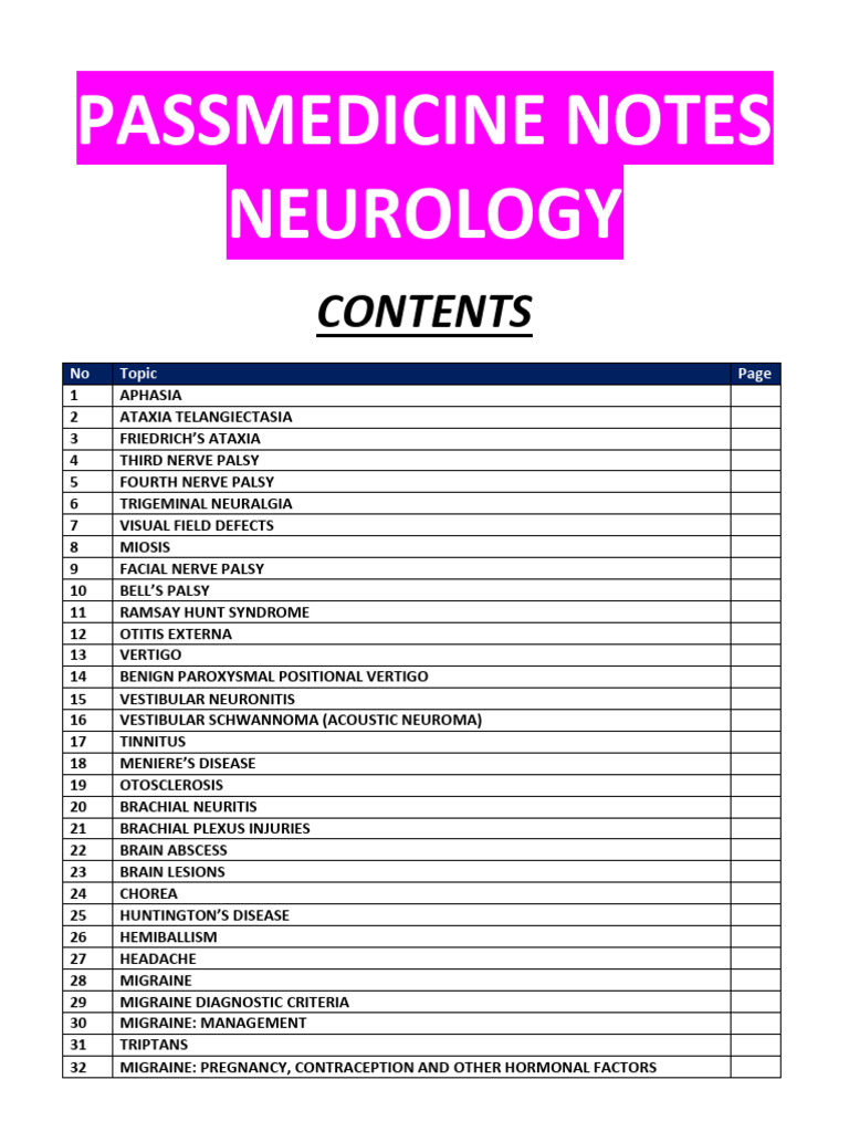 Neurology (Medicalstudyzone - Com) | PDF | Vertigo | Diseases And Disorders