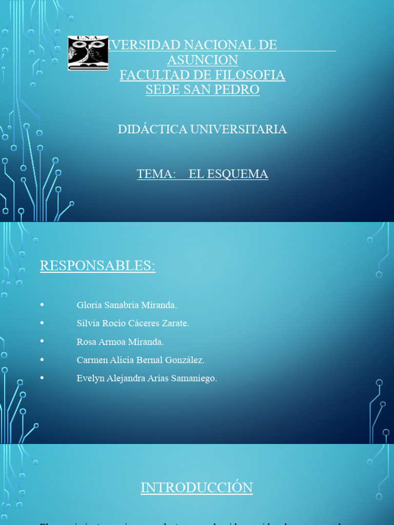 Esquema - Powerpoint Corre | PDF | Cognición | Ciencia cognitiva