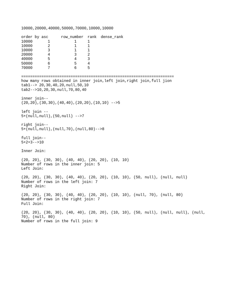 Imp SQL Join & Rank | PDF