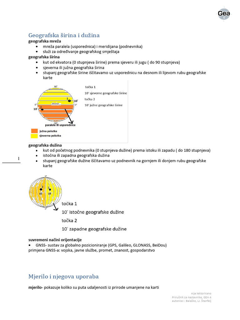 8 Razred Mali Podsjetnik Sto Vec Znamo | PDF