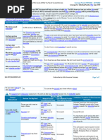 Slynd Savings Program Details | PDF | Medical Prescription ...