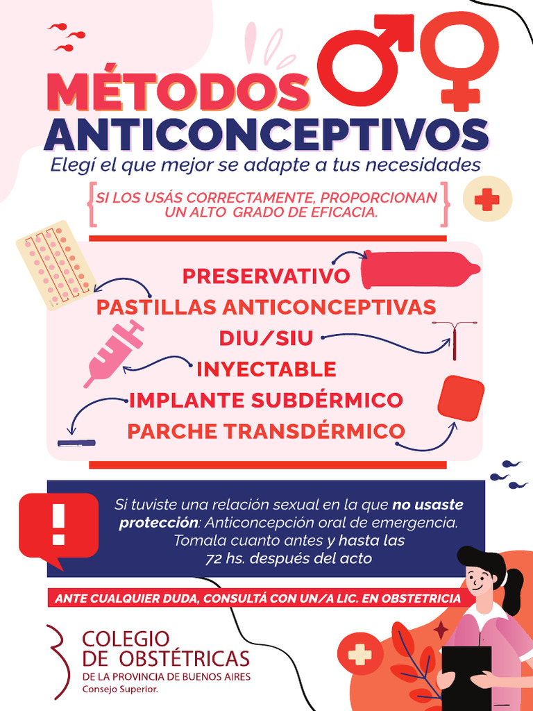 04 Afiche Metodos Anticonceptivos Blanco Curvas 5 5 | PDF