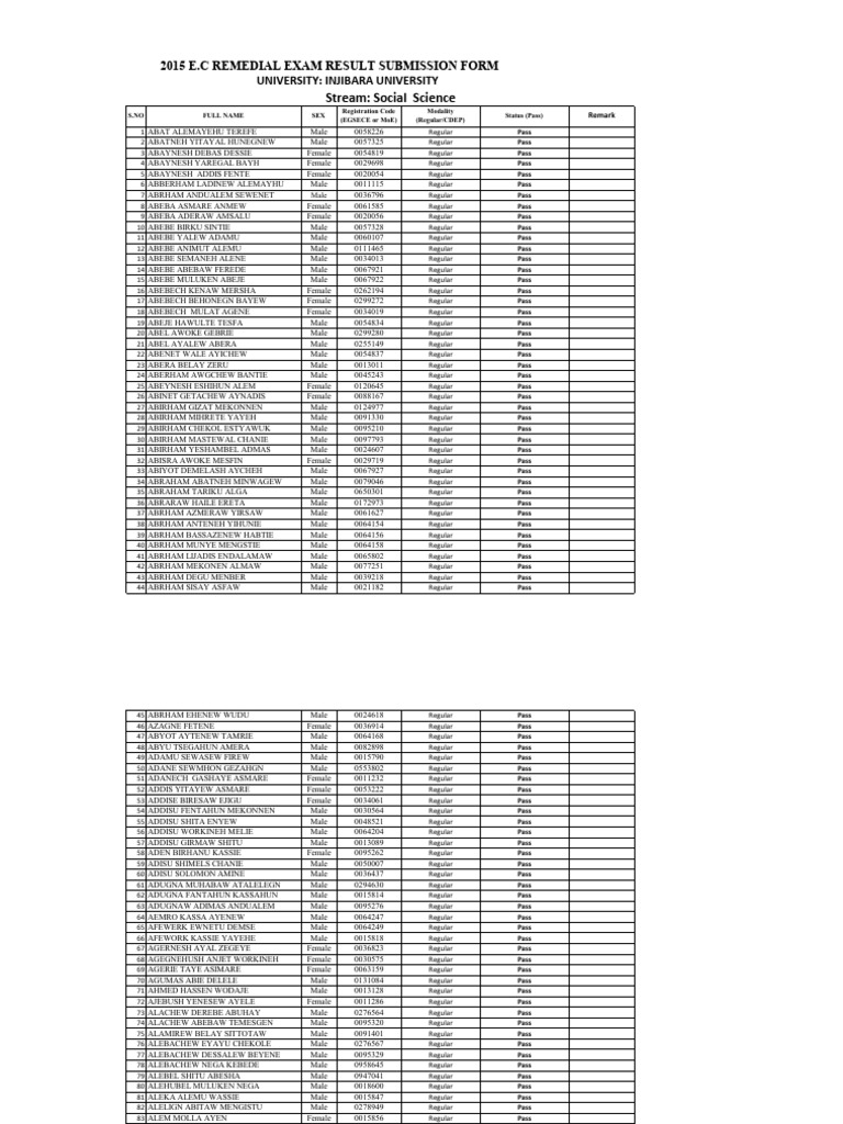 Social-Remedial Exam Result | PDF