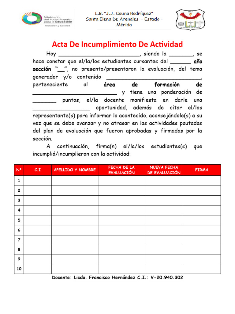 Acta de Incumplimiento de Actividad | PDF
