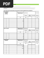 Delivery Discrepancy Report Form | PDF | Social Programs | Health Care