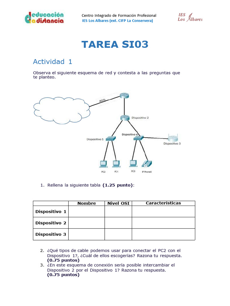 TAREA SI03 | PDF | Ciencias de la Computación | Informática