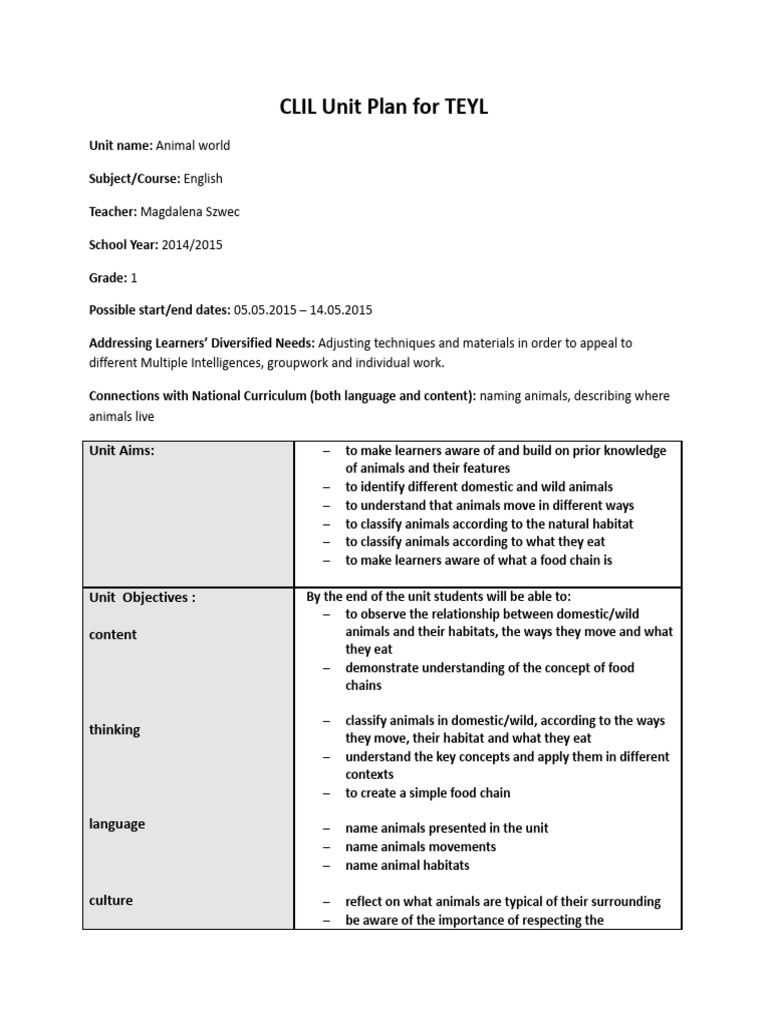 clil_unit_plan | PDF | Learning | English Language
