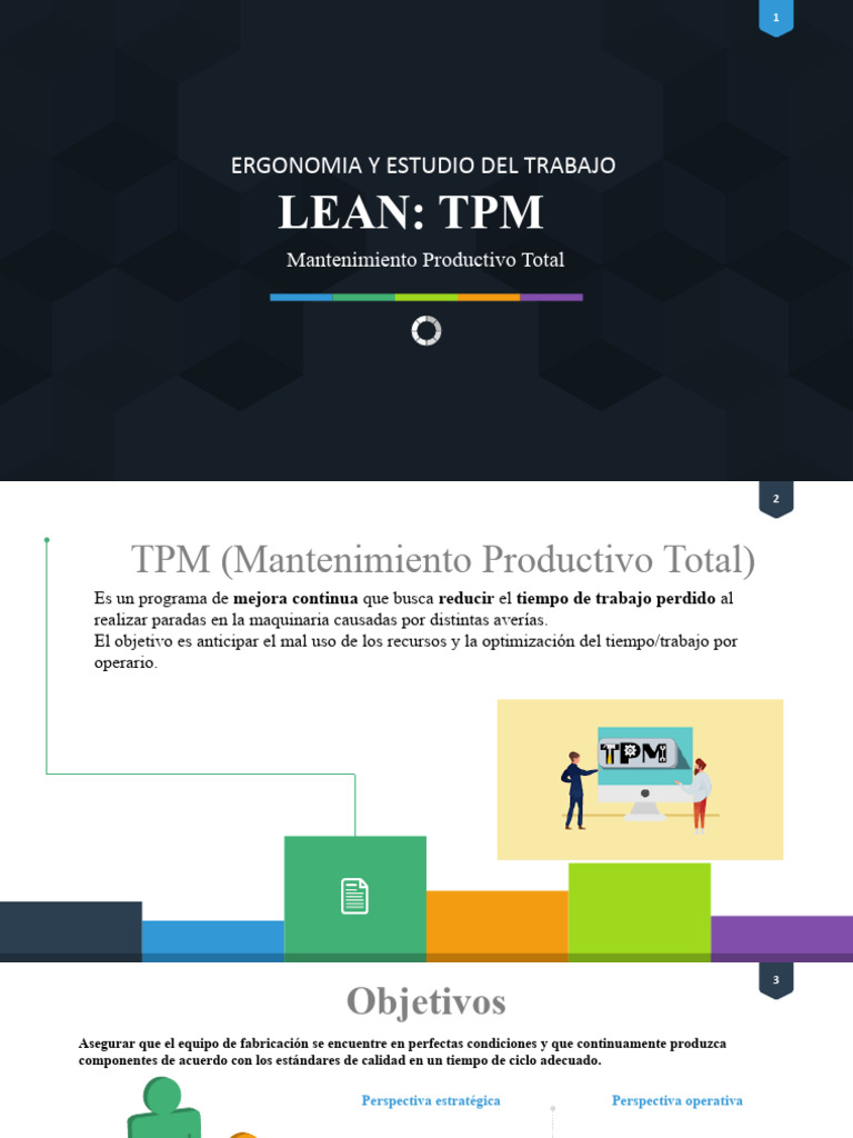 Lean: TPM: Ergonomia Y Estudio Del Trabajo | PDF | Turbina