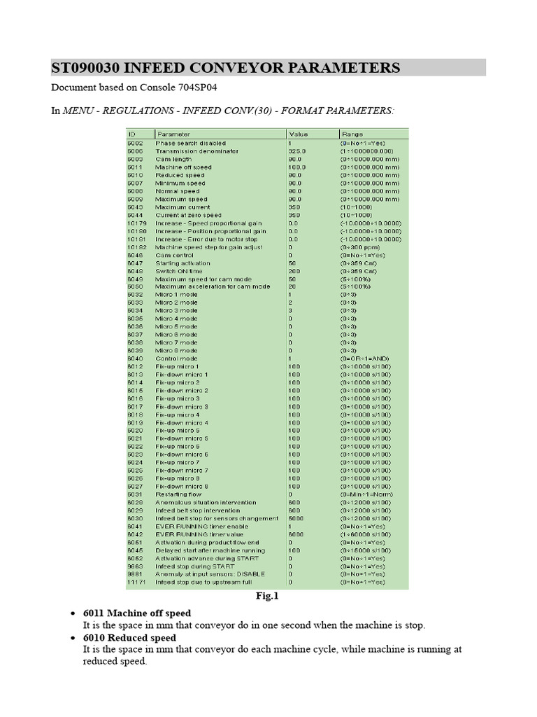 ST090030 Infeed Conveyor Parameters | PDF | Computer Engineering