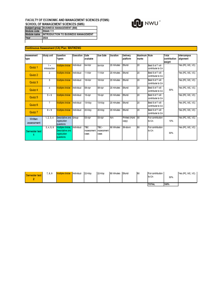 BMAN111 2024 Mahikeng Campus Assessment Plan | PDF | Multiple Choice | Computing