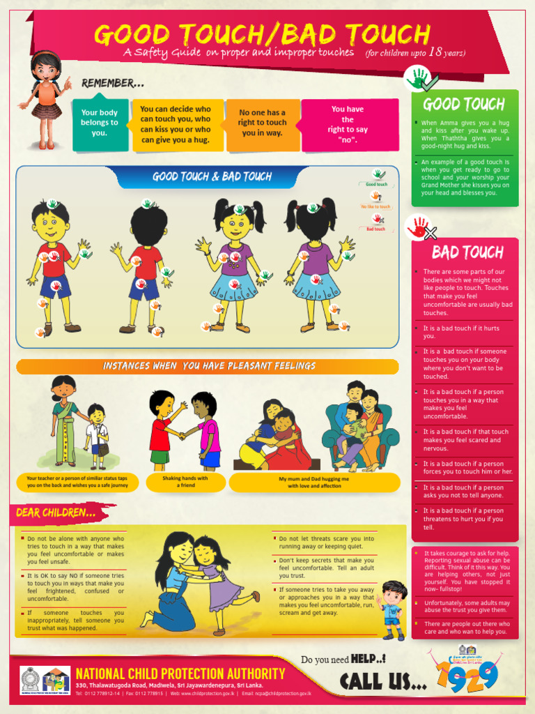 Good - Bad Touch Poster-E | PDF