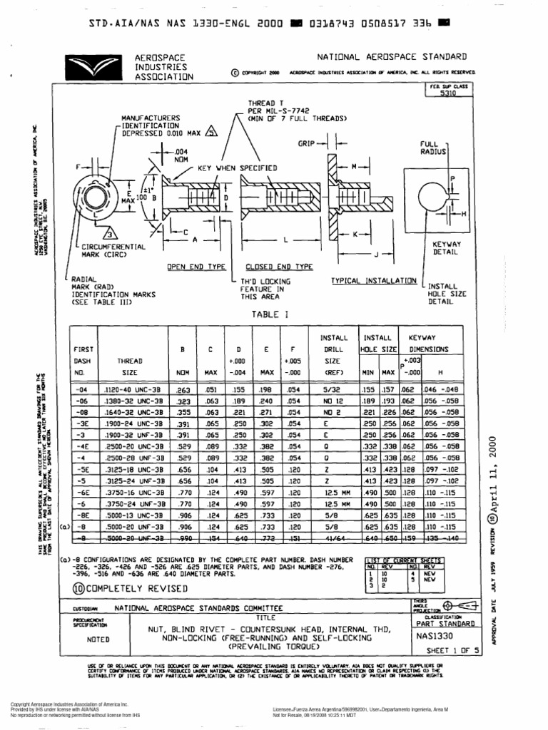 NAS1330 Rev 10 | PDF | Metalworking