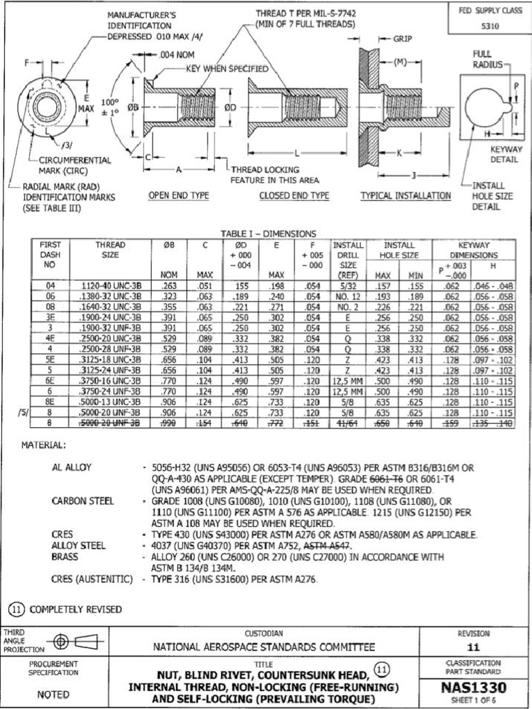 NAS1330 | PDF