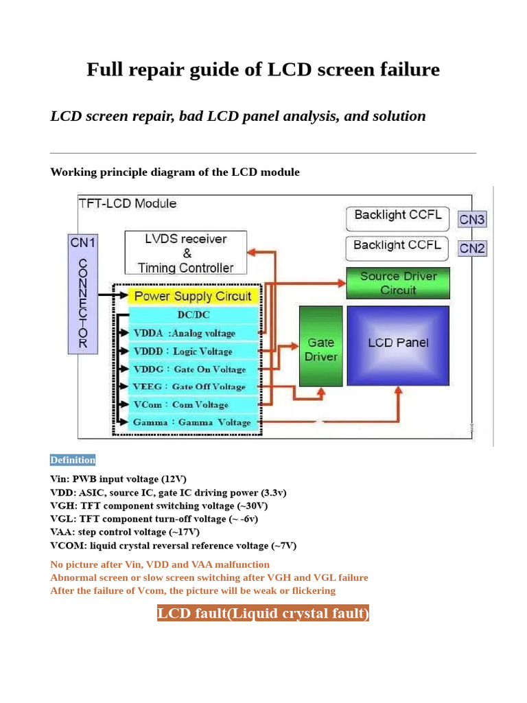 panel repair | PDF | Electrical Connector | Backlight