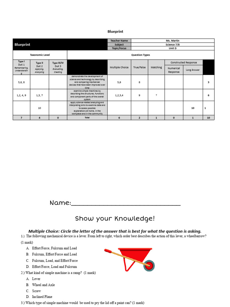 Show Your Knowledge Blueprint | PDF | Machines | Lever