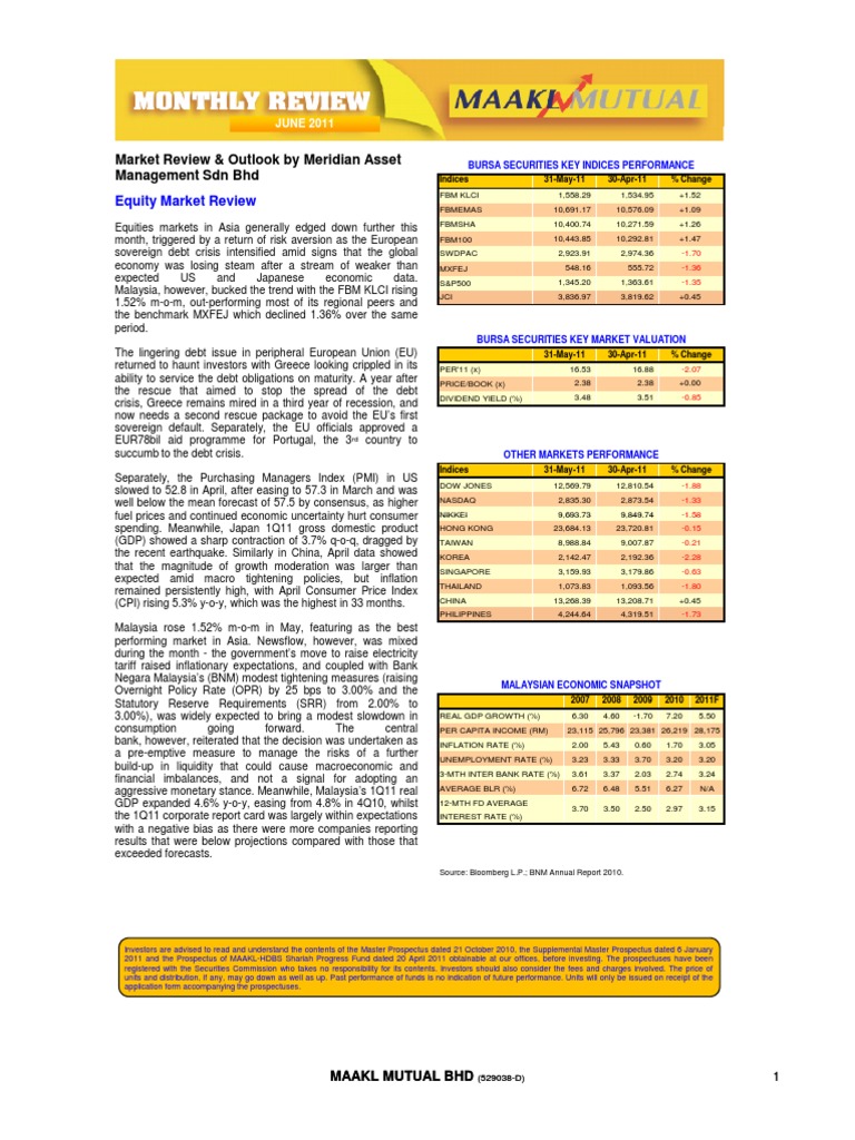 Market Review & Outlook by Meridian Asset Management SDN BHD | PDF ...