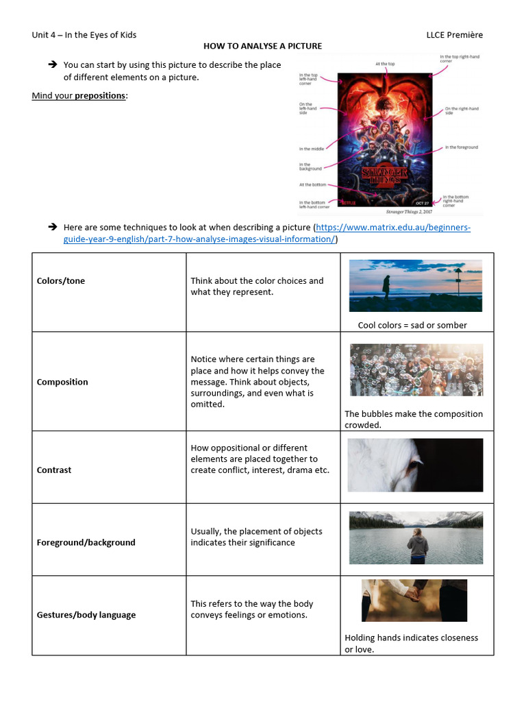 How To Analyse A Picture | Download Free PDF | Composition (Visual Arts ...